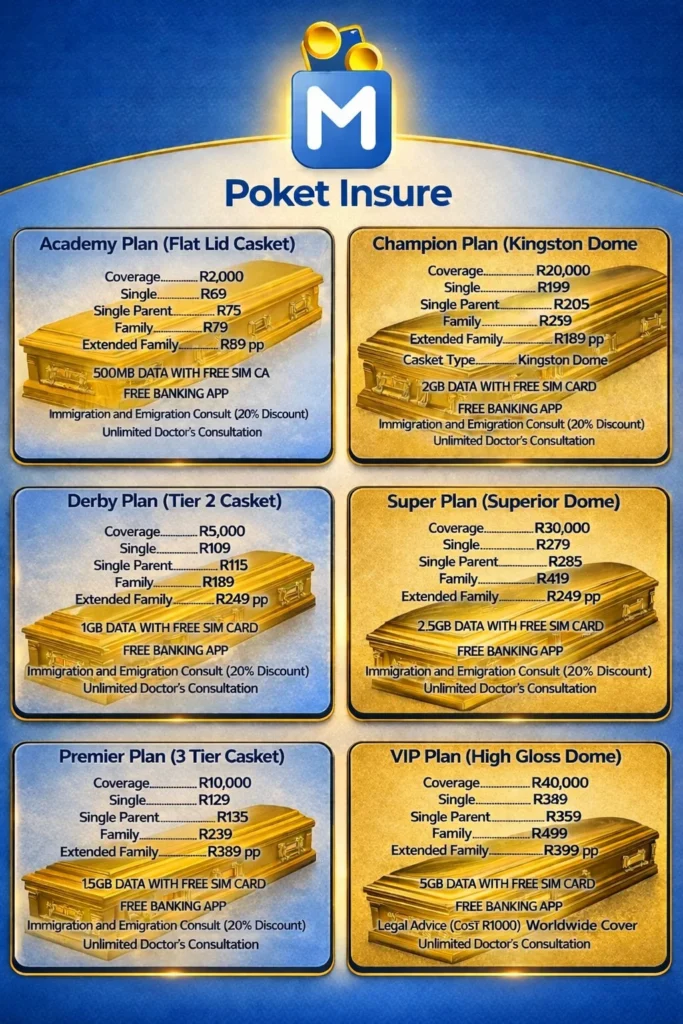 Manala Mgibe Traditional Council – Poket Insure